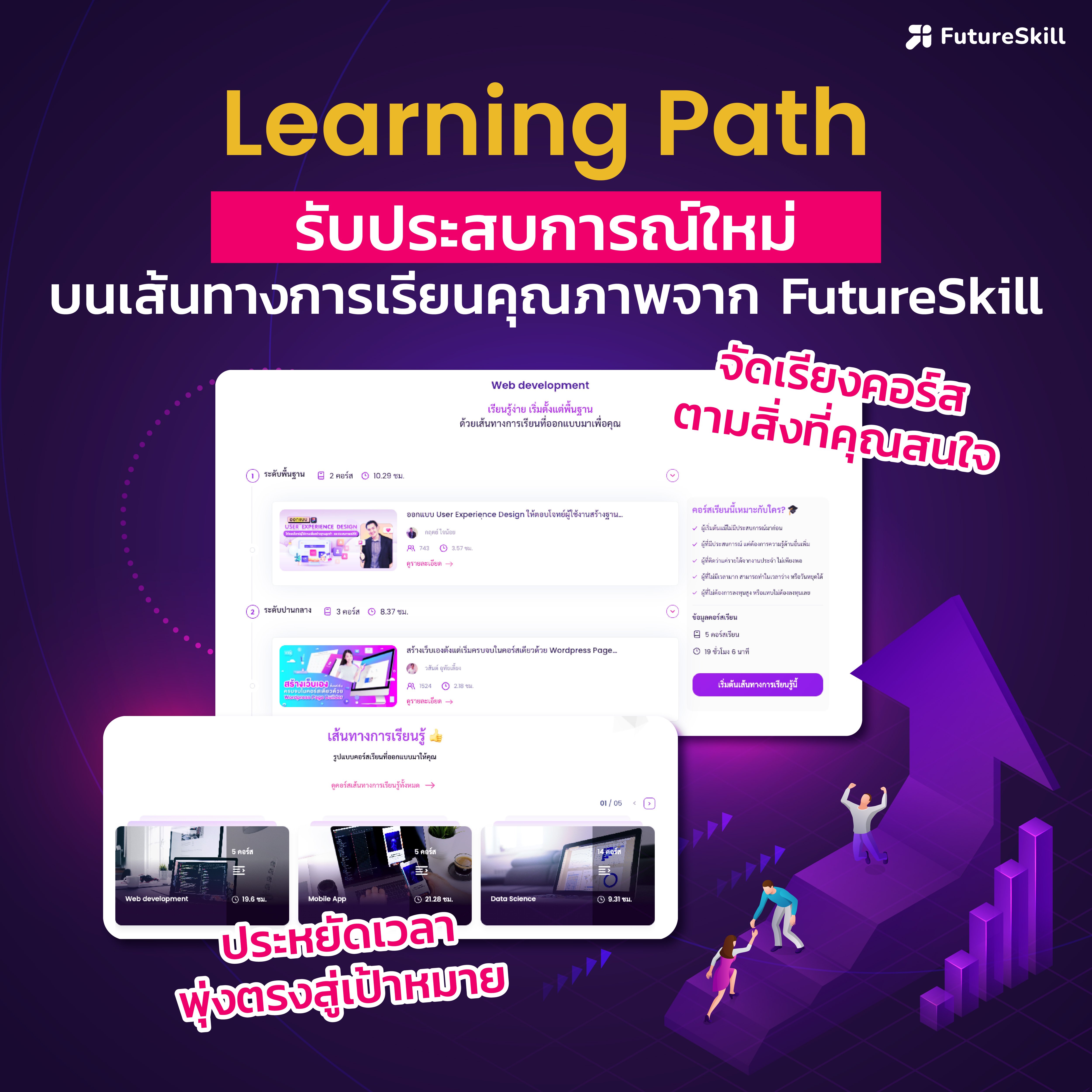 แนะนำ 6 Features ใหม่ล่าสุดบน FutureSkill เวอร์ชั่นใหม่