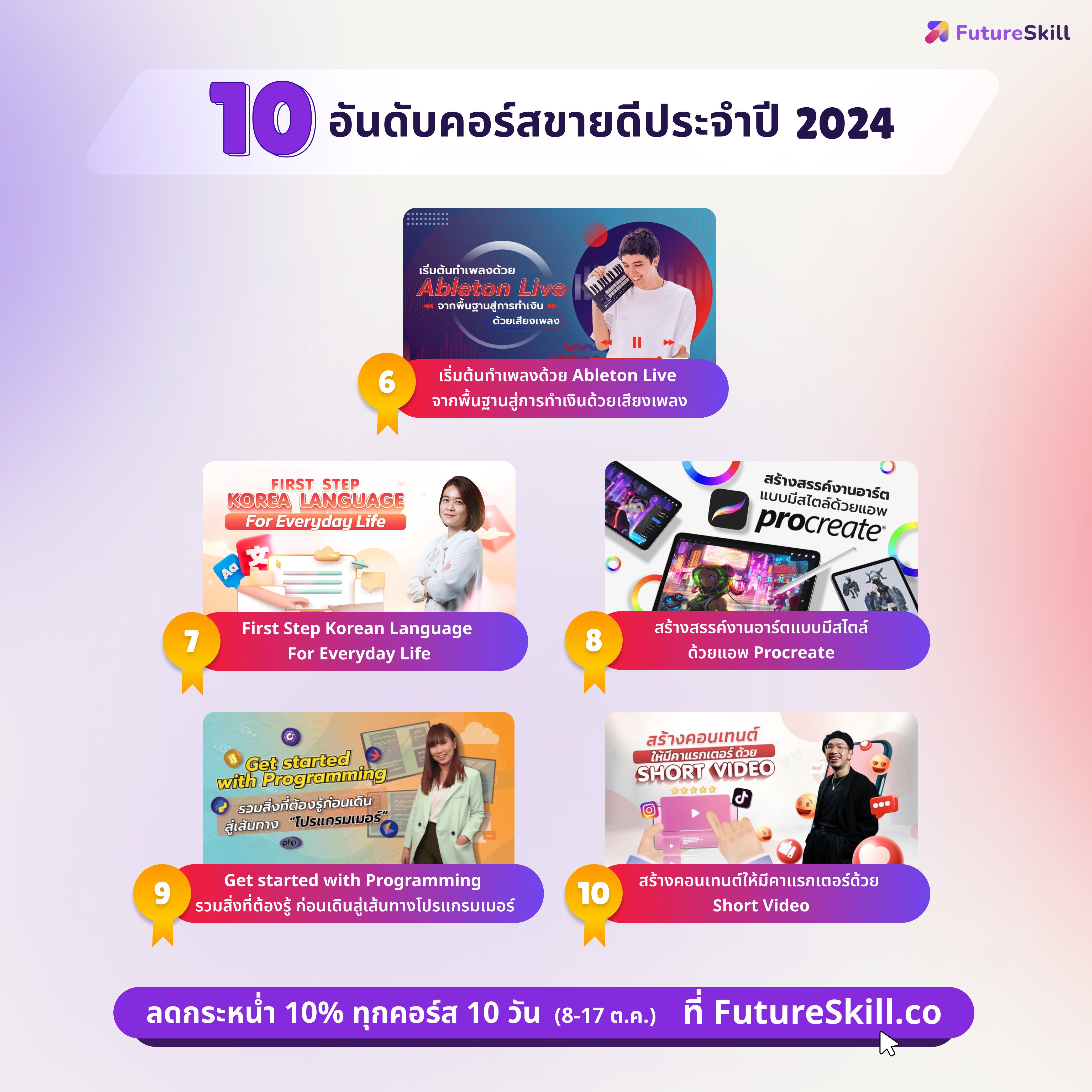 10 อันดับคอร์สขายดี 2024 - FutureSkill Blog