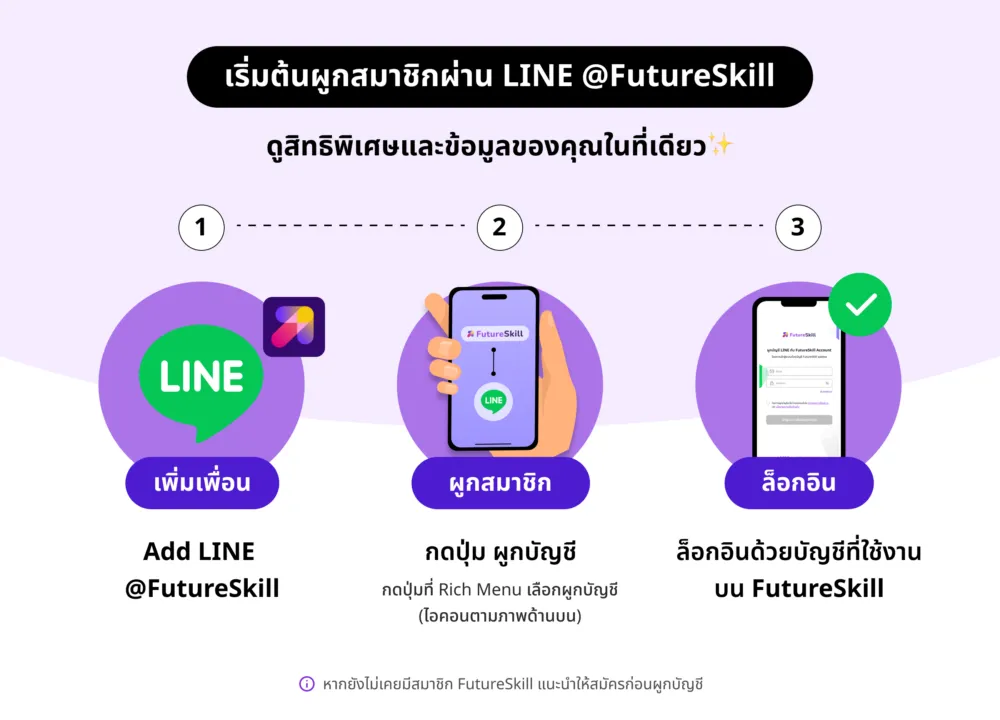 ครึ่งปี 2025 คุณเรียนจบกี่คอร์สแล้ว !? / ดูข้อมูลผ่าน LINE @FutureSkill ง่ายๆ เพียงผูกบัญชี ...