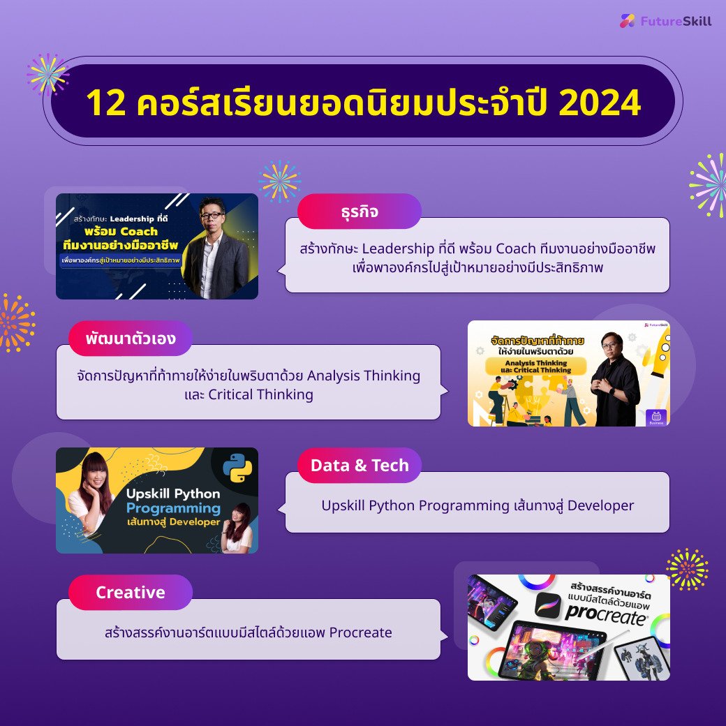FutureSkill ชวนคุณสำรวจ 12 คอร์สยอดนิยมจากผู้เรียนปี 2024 🔍🎆